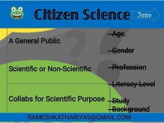 Citizen science approach on frog conservation in Nepal. | PPT