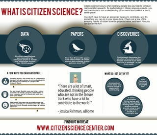 What Is Citizen Science? | PDF