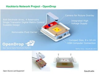 Citizen Science? Let’s call it «Open Science» | PPT