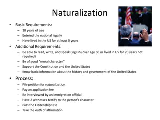 Citizenship | PPTX