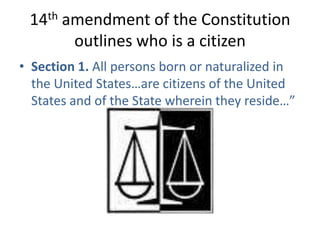 Citizenship in America | PPTX