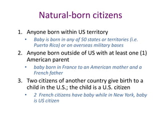 Citizenship in America | PPTX