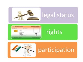 Citizenship | PPTX