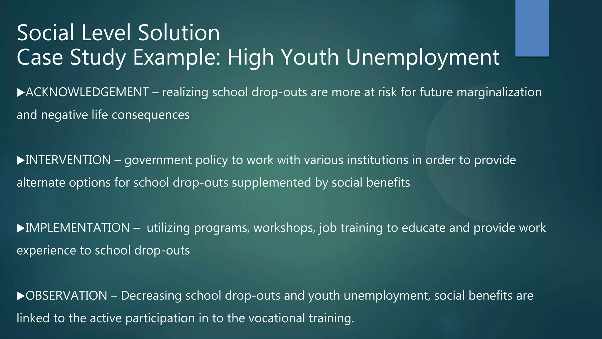 Citizenship group assignment | PPT
