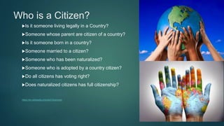 Citizenship group assignment | PPT