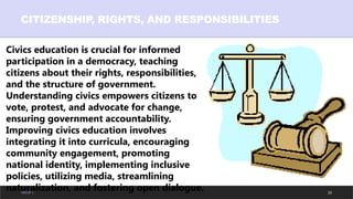 CITIZENSHIP-RIGHTS-AND-RESPONSIBILITIES-12B.pptx