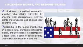 CITIZENSHIP-RIGHTS-AND-RESPONSIBILITIES-12B.pptx
