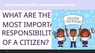 CITIZENSHIP-RIGHTS-AND-RESPONSIBILITIES-12B.pptx