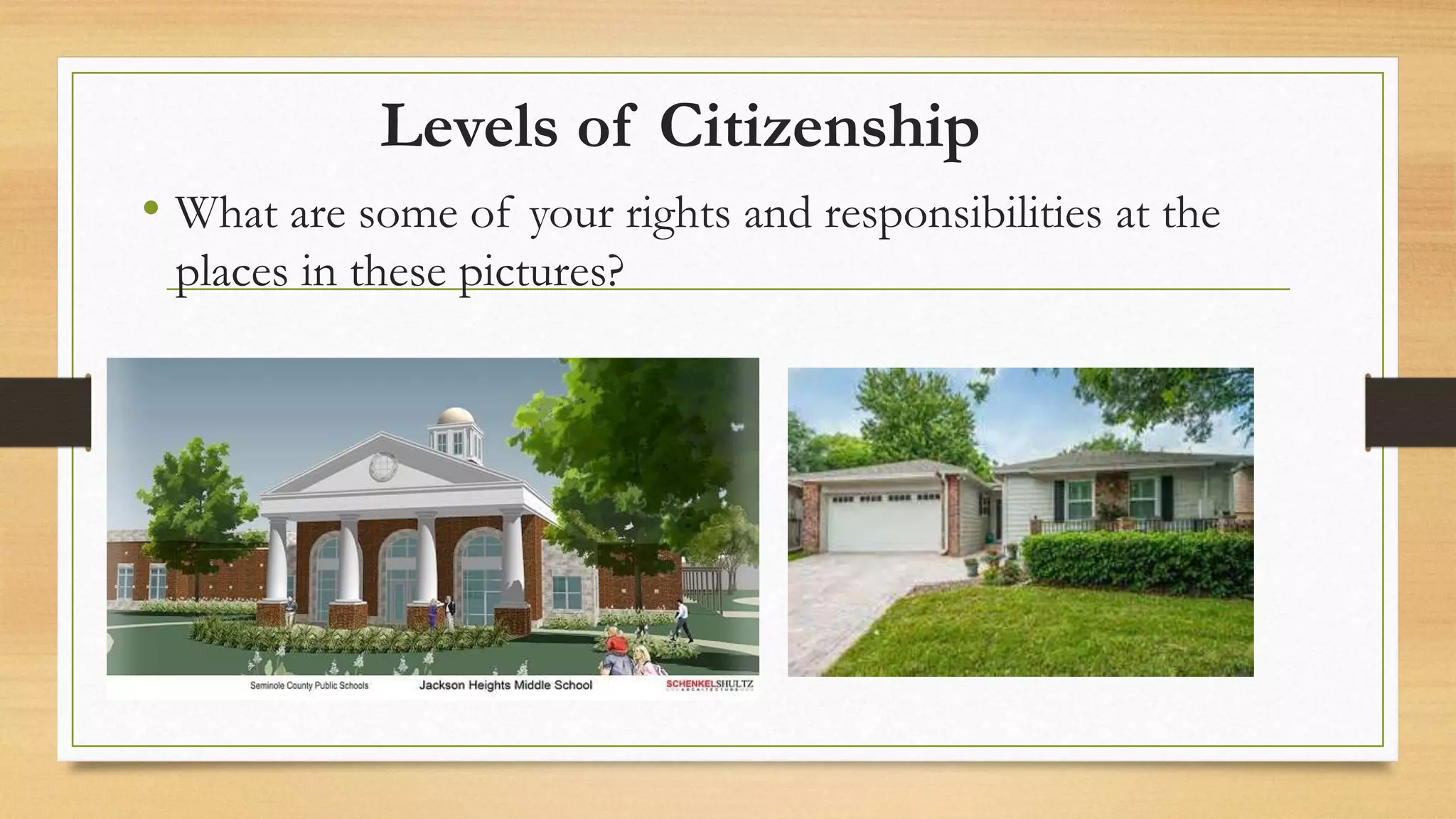 Citizenship Rights, Responsibilities & Obligations/Duties | PPTX ...