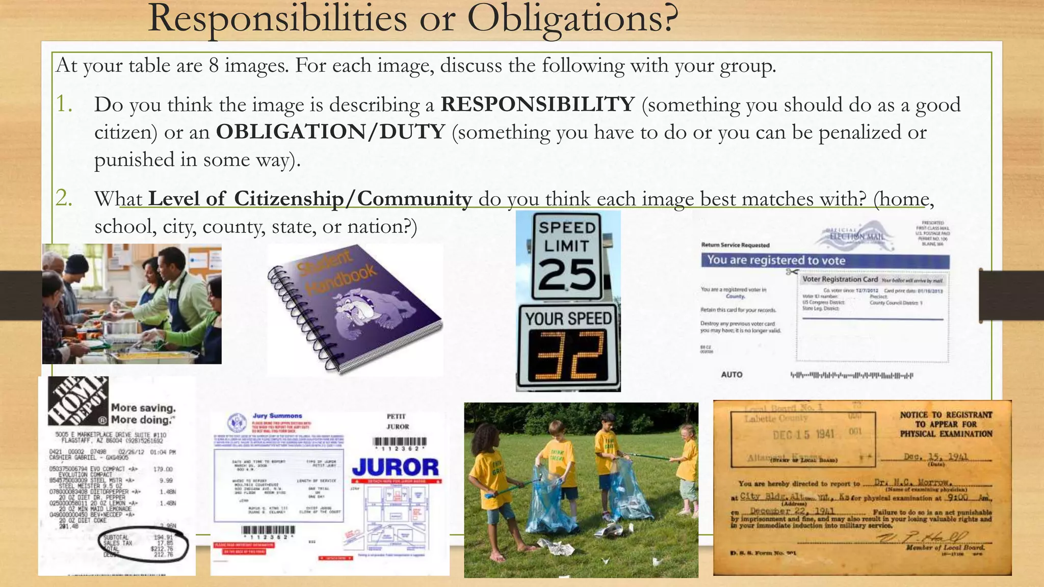 Citizenship Rights, Responsibilities & Obligations/Duties | PPTX ...