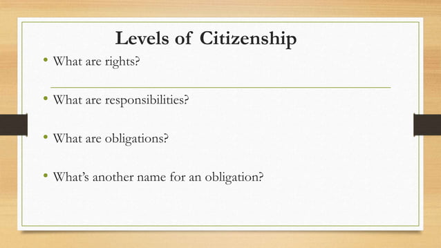 Citizenship Rights, Responsibilities & Obligations/Duties | PPTX ...