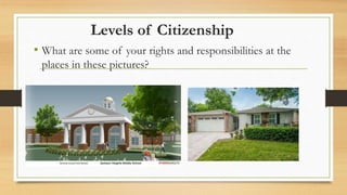 Citizenship Rights, Responsibilities & Obligations/Duties | PPTX ...