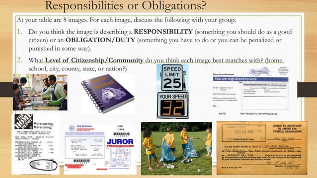 Citizenship Rights, Responsibilities & Obligations/Duties | PPTX ...