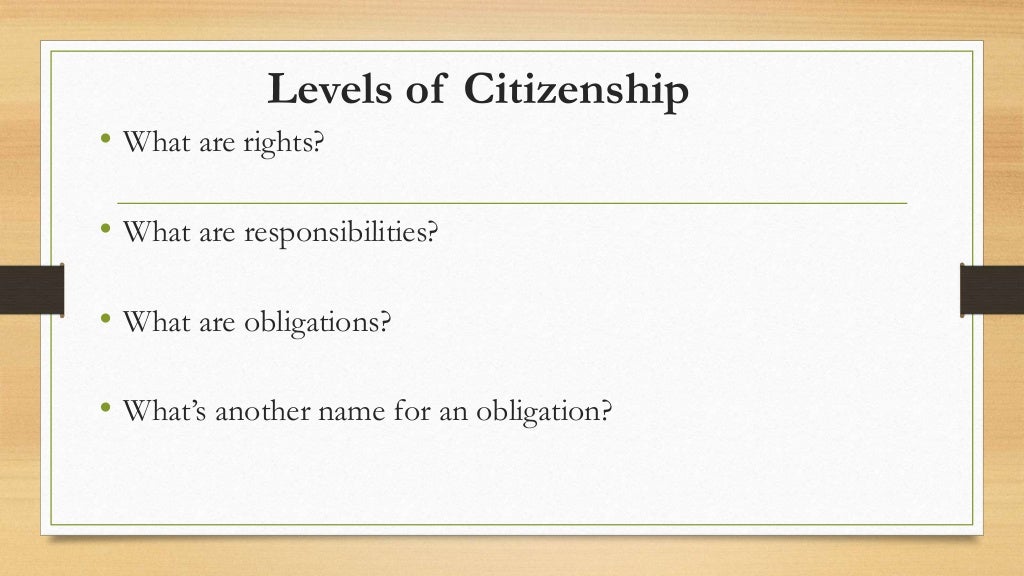 Citizenship Rights, Responsibilities & Obligations/Duties