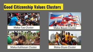 Citizenship and Good Governance_final.pptx