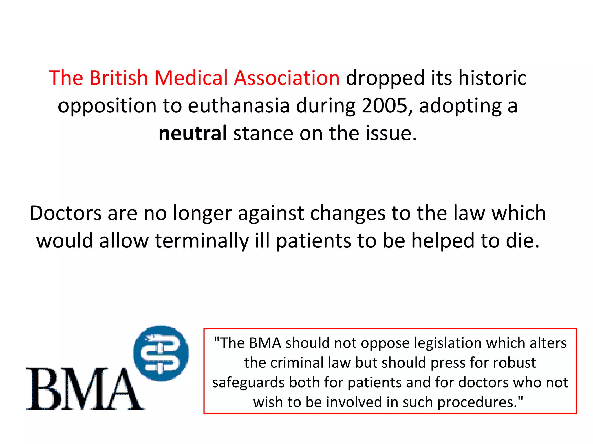 Right to Die | PPT