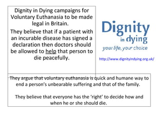 Right to Die | PPT