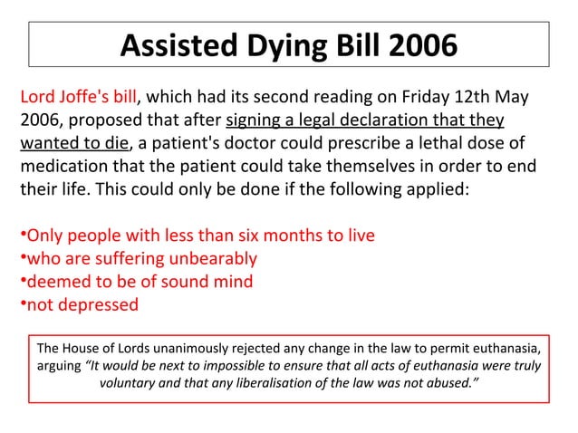 Right to Die | PPT