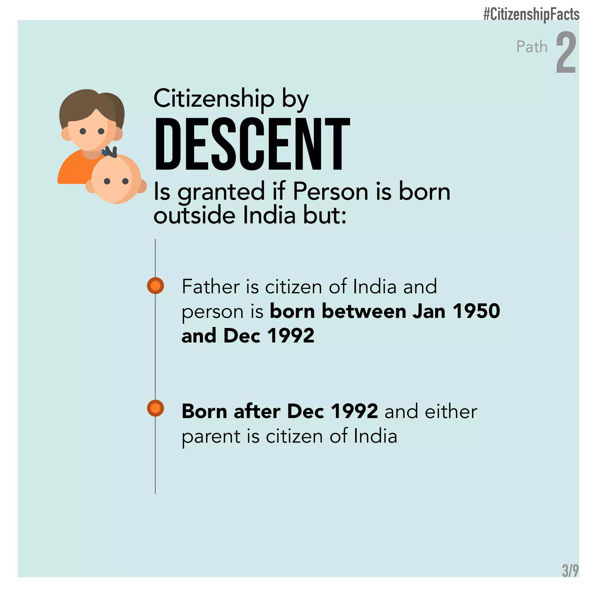 Citizenship Facts 2019 | PDF