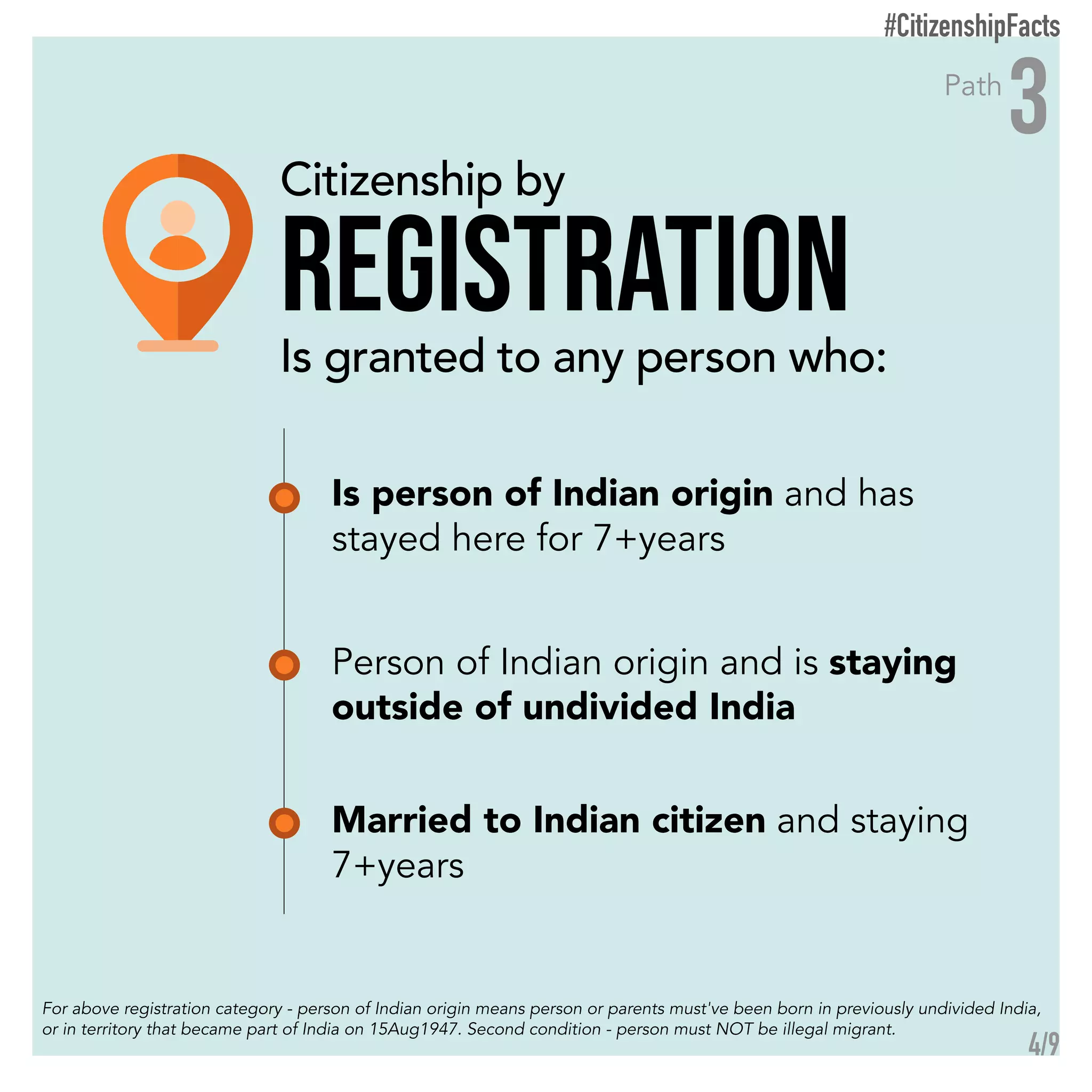 Citizenship Facts 2019 | PDF