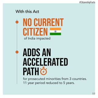 Citizenship Facts 2019 | PDF