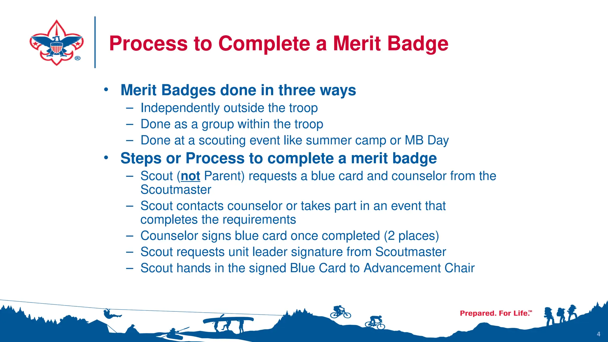 Citizenship in the Community Merit Badge.pptx
