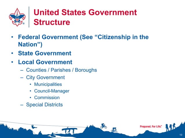 Citizenship in the Community Merit Badge Class Instructor Presentation ...