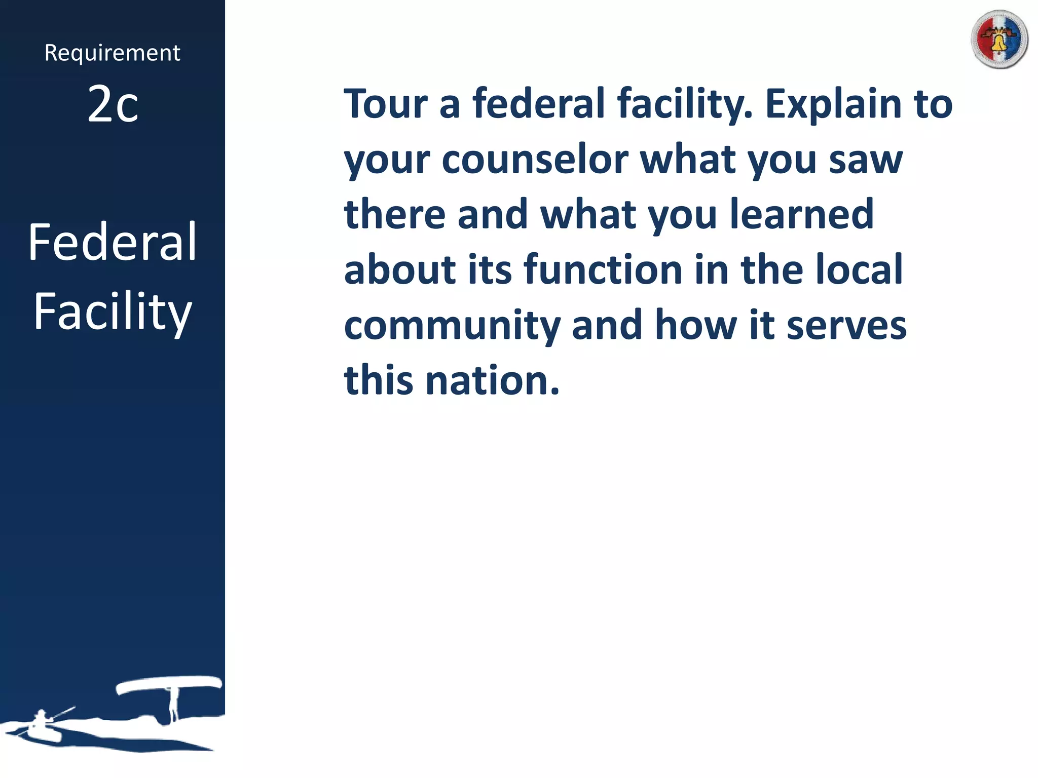 Citizenship in the Nation Merit Badge Presentation | PPTX