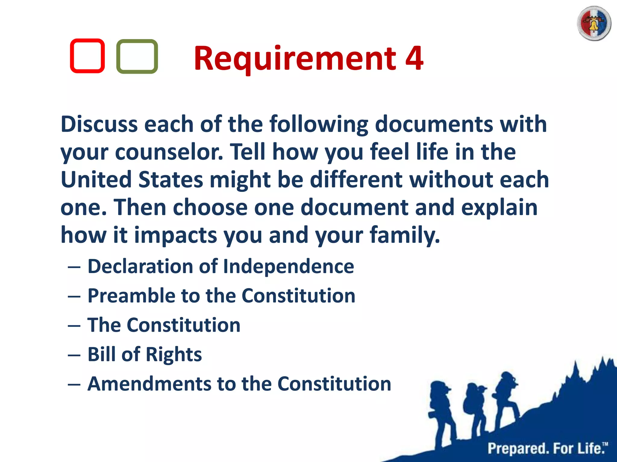 Citizenship in the Nation Merit Badge Presentation | PPTX