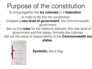 Citizenship in the new nation | PPT