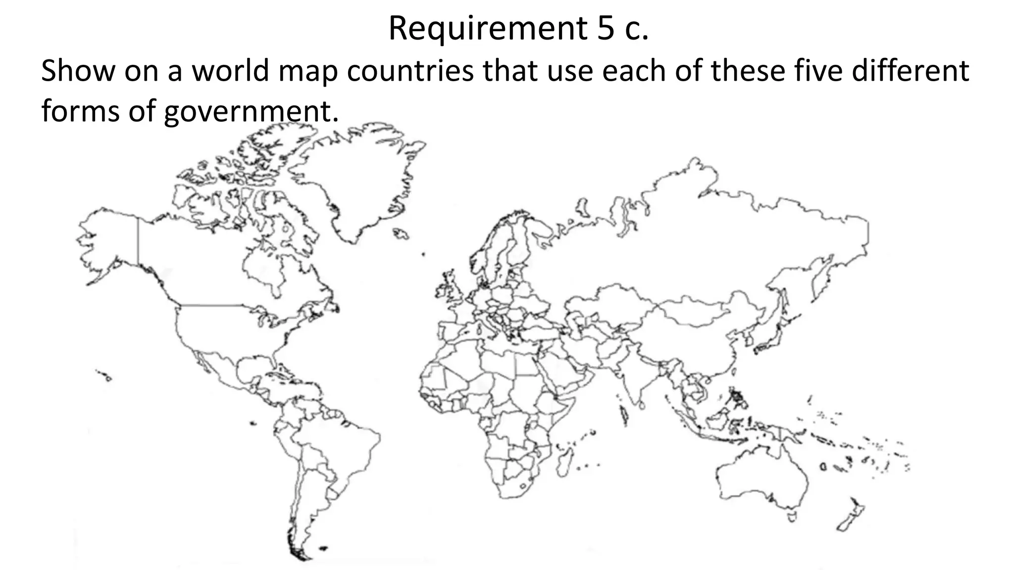 Citizenship in the world power point | PPTX | Political Issues & policy ...