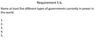 Citizenship in the world power point | PPTX