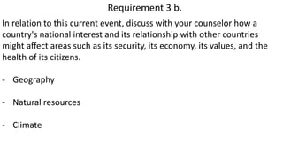 Citizenship in the world power point | PPTX