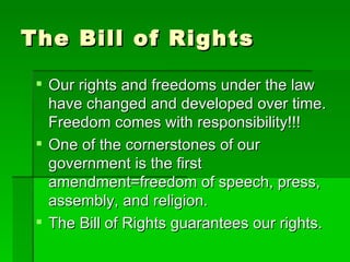 Citizenship Rights And Responsibilities | PPT
