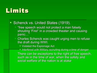 Citizenship Rights And Responsibilities | PPT