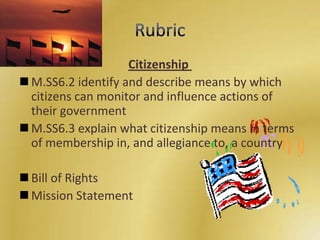 Citizenship society | PPTX | Politics