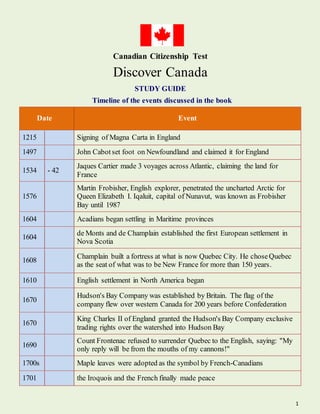 Canadian Citizenship Test: Timeline of the Events | DOCX