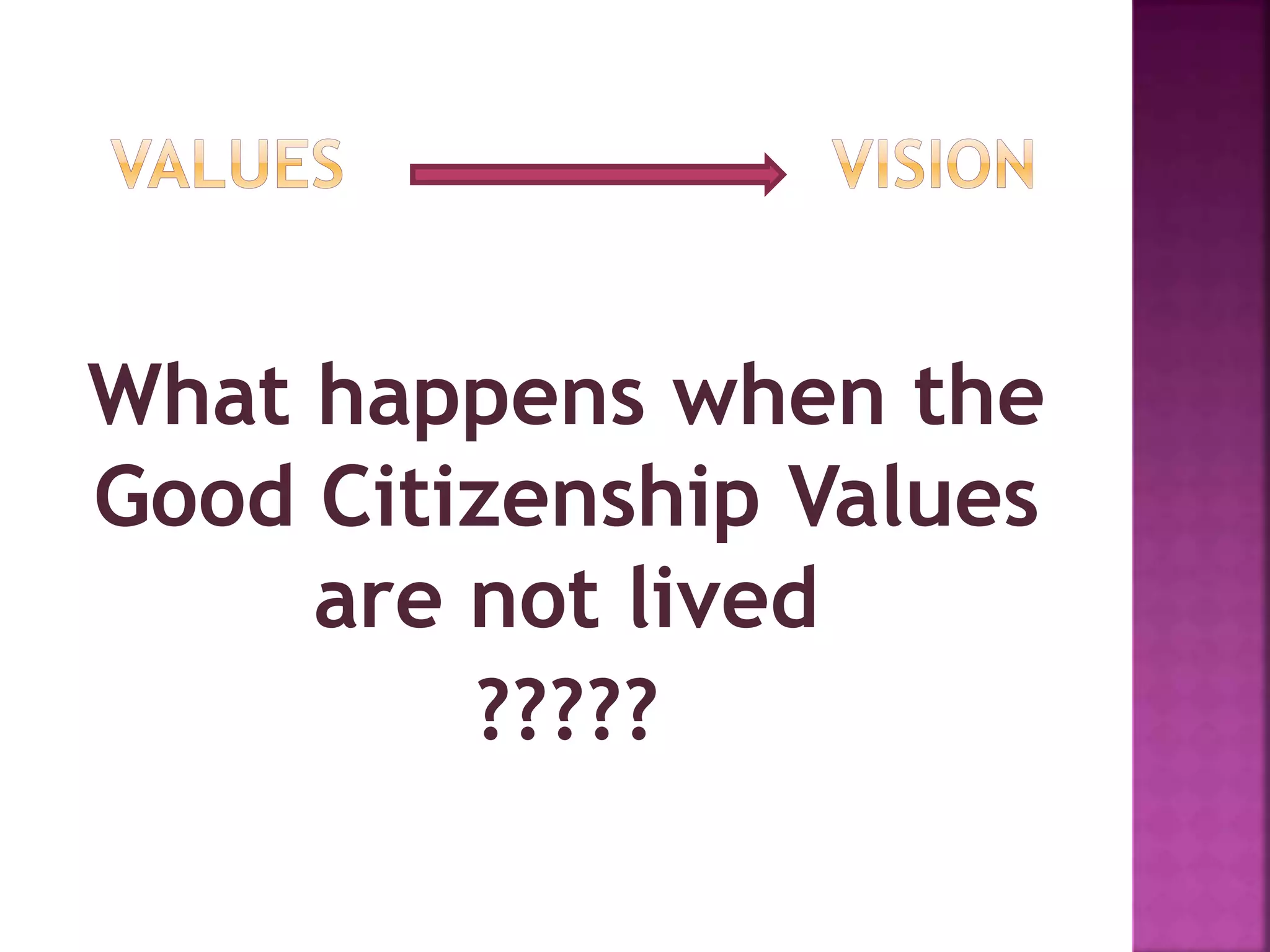 Citizenship values | PPTX