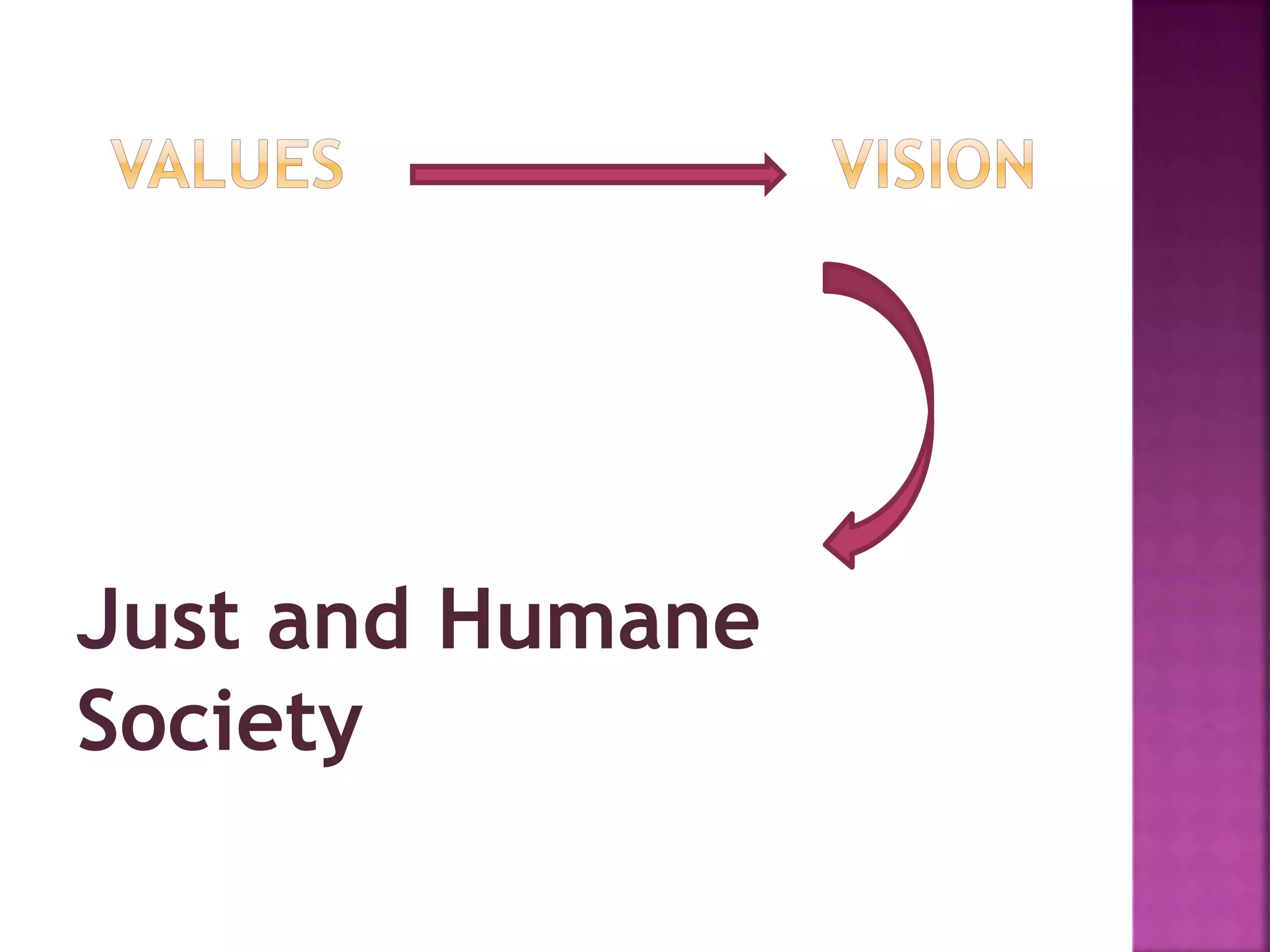 Citizenship values | PPTX