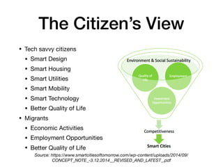 Citizens and Smart Cities | PDF