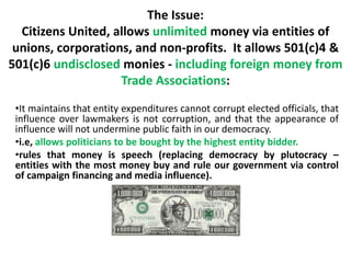 Unconstitutional Definition