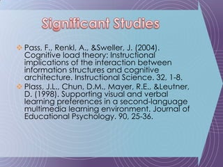 Cognitive Theory of Multimedia Learning | PPTX