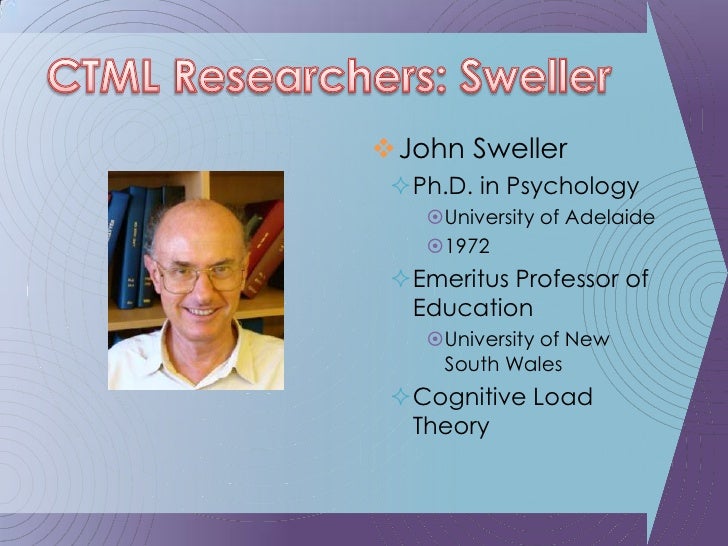 Cognitive Theory of Multimedia Learning