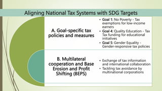 Taxation and Sustainable Development Goals | PPTX