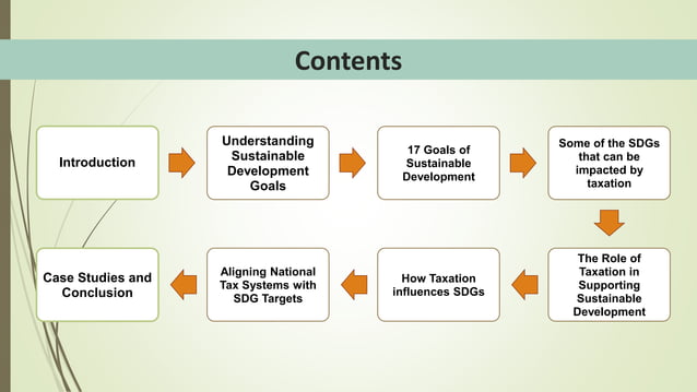 Taxation and Sustainable Development Goals | PPTX