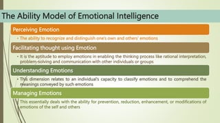 Emotional Intelligence PowerPoint - Prof Godwin Oyedokun New.pptx