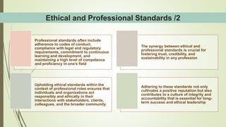 CITN Lagos Upholding Ethical & Professional Standards - Prof Oyedokun.pptx