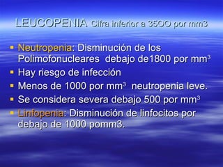 Citopenias Enfermeria | PPT