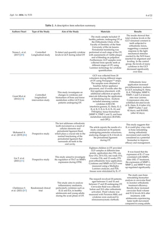 CITOQUINAS EN ORTODONCIA BIOLOGIA DEL MOVIMIENTO | PDF
