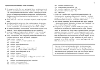 Cito vergelijk met taalactief 3 | PDF